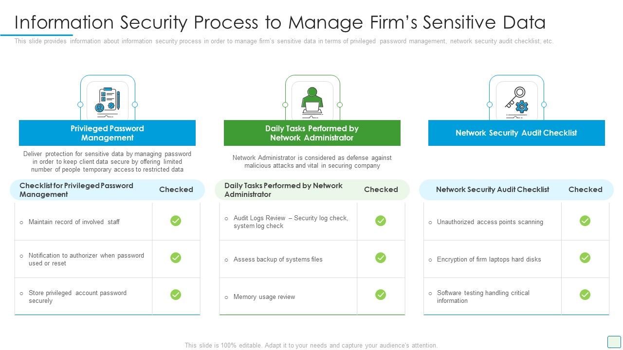 Developing Firm Security Strategy Plan Information Security Process To ... Developing Firm Security Strategy Plan Information Security Process To ...