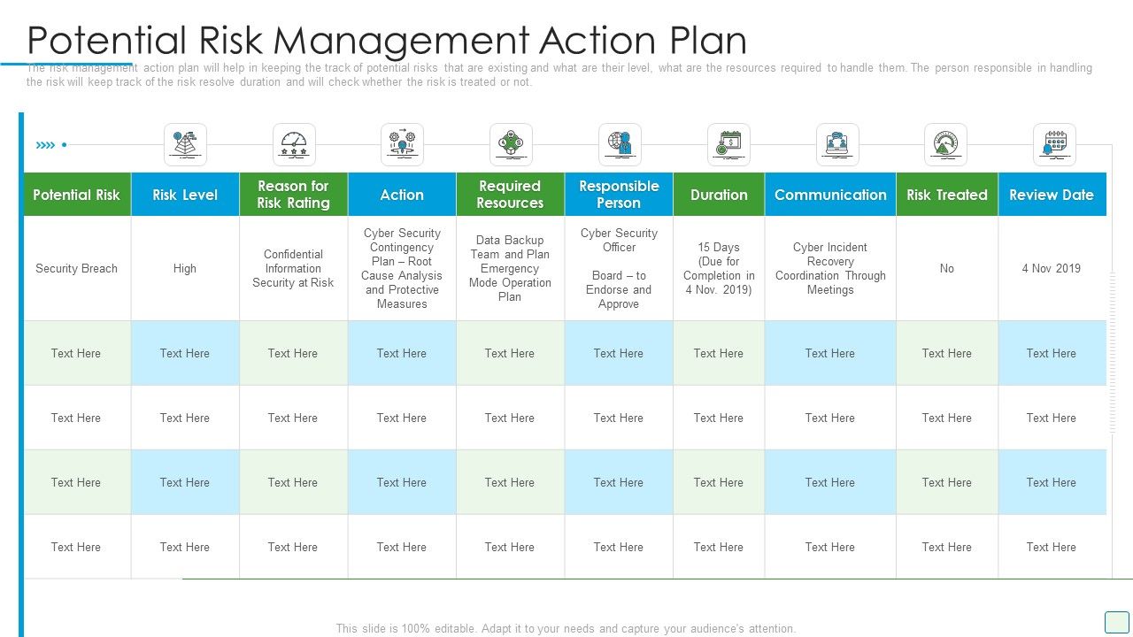 Developing Firm Security Strategy Plan Potential Risk Management Action ... Developing Firm Security Strategy Plan Potential Risk Management Action ...