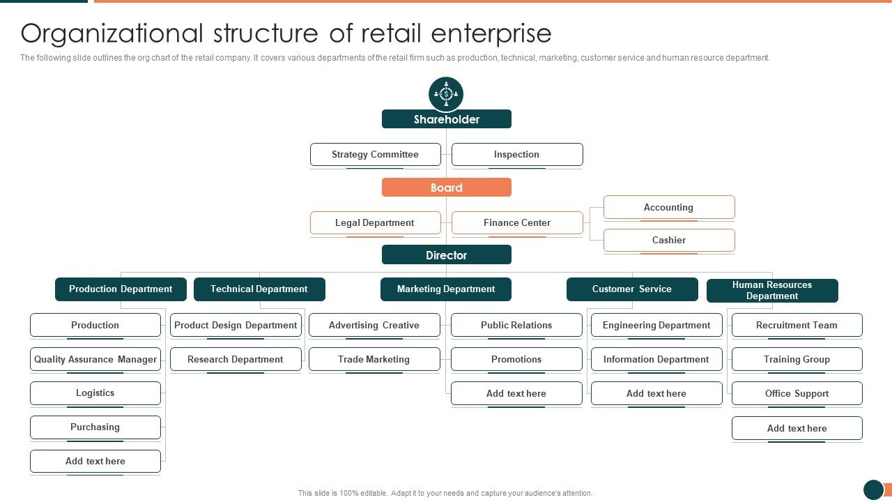 Developing Retail Marketing Strategies To Increase Revenue ... Developing Retail Marketing Strategies To Increase Revenue ...