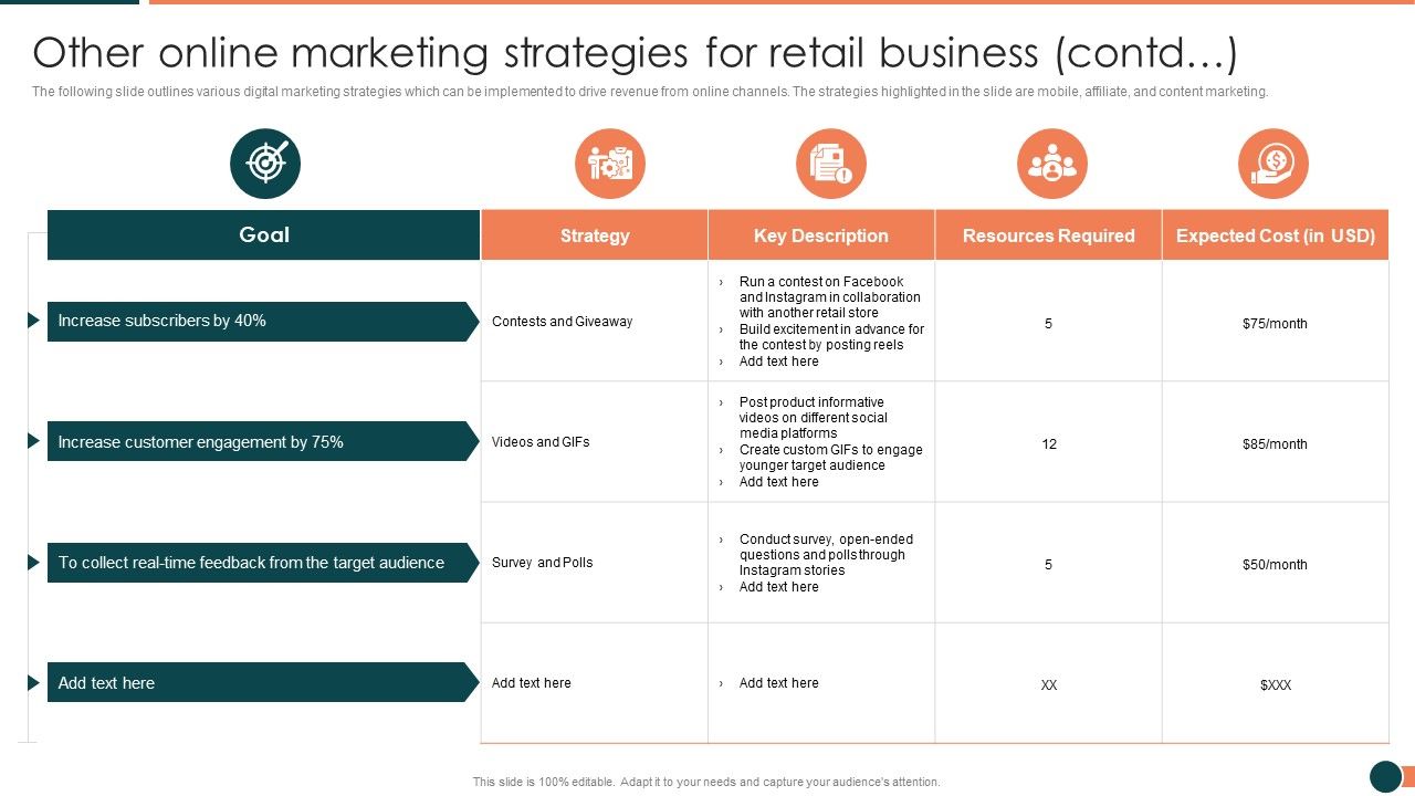 Developing Retail Marketing Strategies To Increase Revenue Other Online ... Developing Retail Marketing Strategies To Increase Revenue Other Online ...