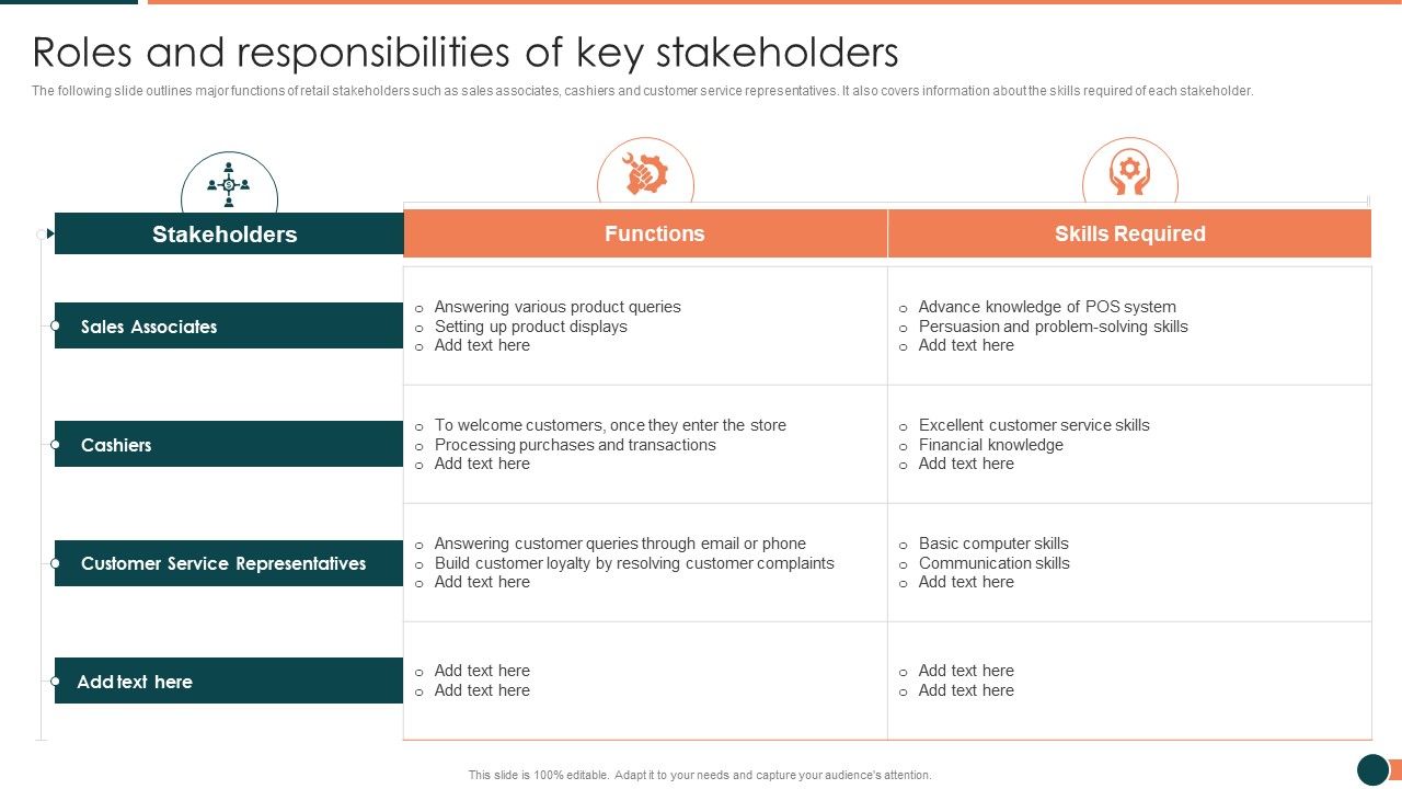 Developing Retail Marketing Strategies To Increase Revenue Roles And ... Developing Retail Marketing Strategies To Increase Revenue Roles And ...