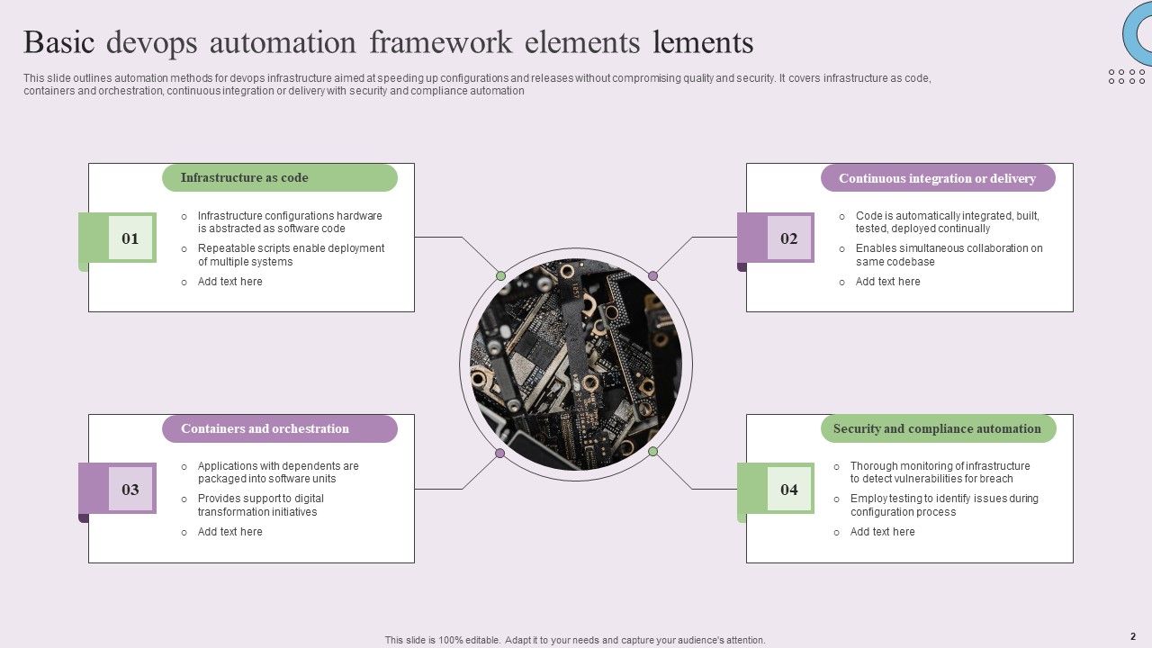 Devops Automation Framework Elements Ppt PowerPoint Presentation Complete Deck With Slides