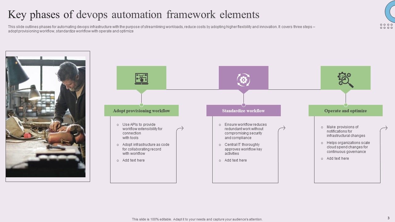 Devops Automation Framework Elements Ppt PowerPoint Presentation Complete Deck With Slides