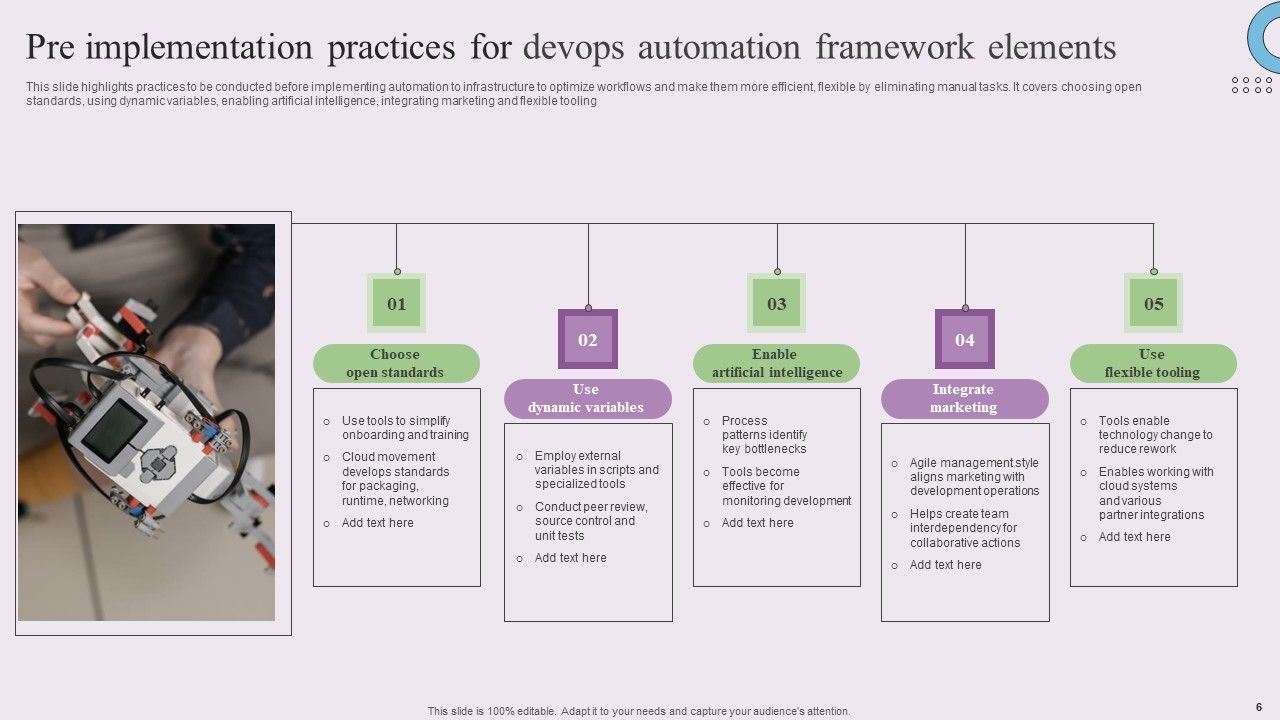 Devops Automation Framework Elements Ppt PowerPoint Presentation Complete Deck With Slides