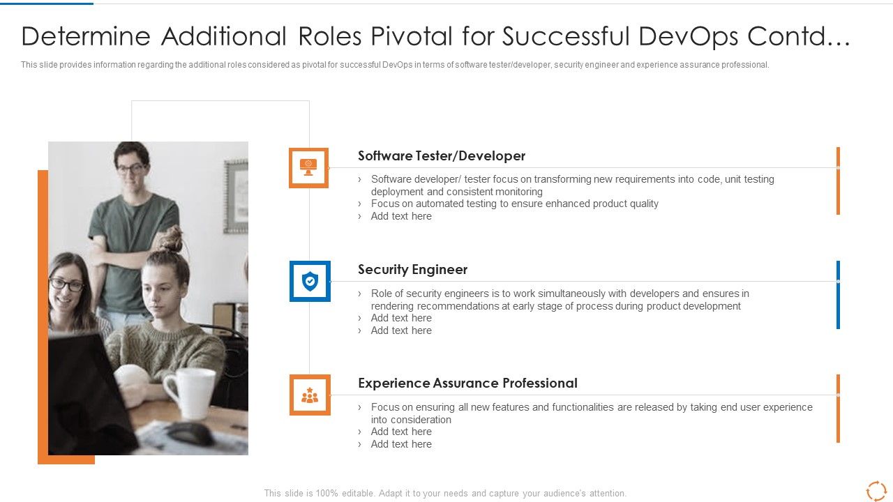 Devops Configuration Management IT Determine Additional Roles Pivotal ... Devops Configuration Management IT Determine Additional Roles Pivotal ...