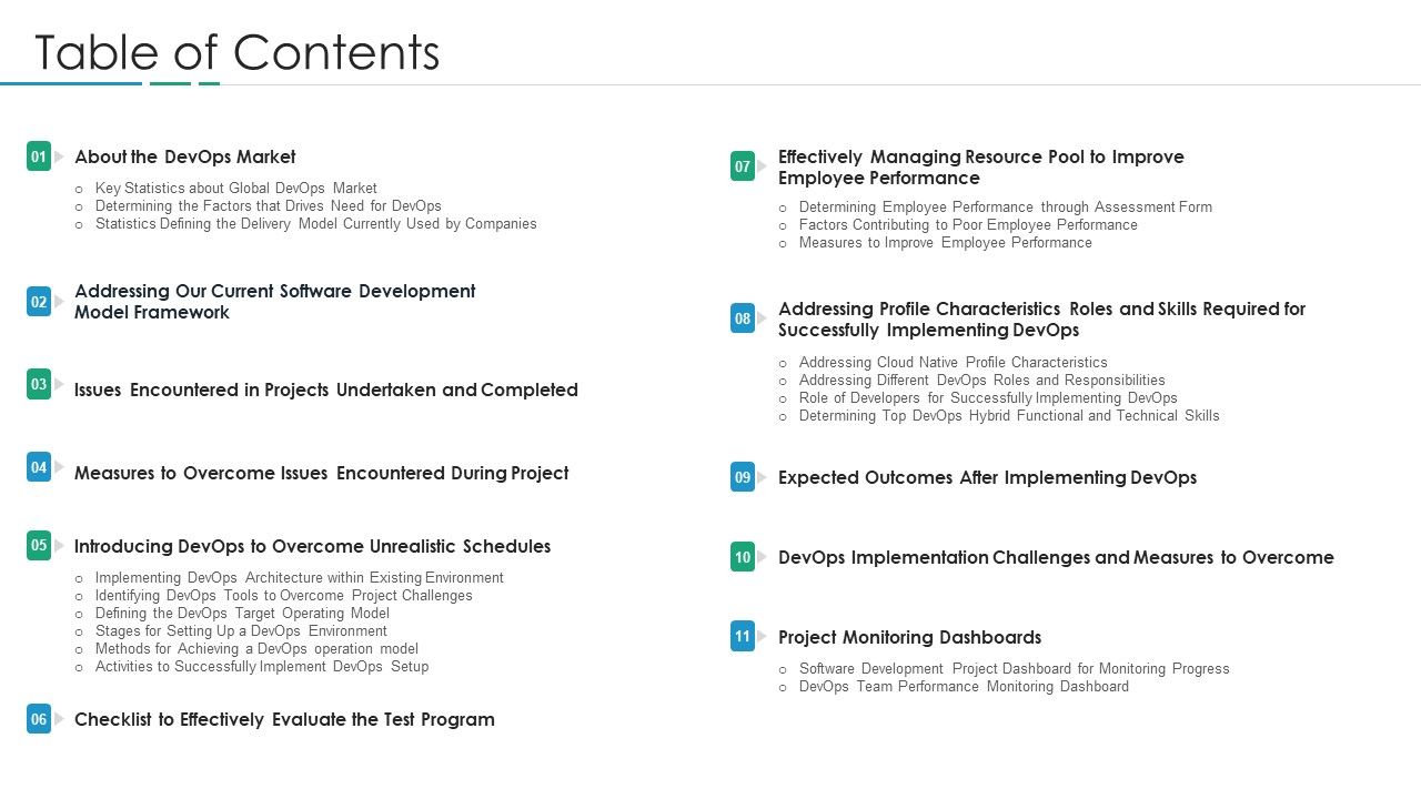 Devops In Hybrid Prototype IT Table Of Contents Pictures PDF