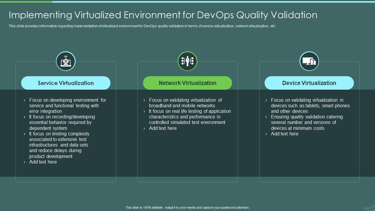 Devops Quality Assurance And Testing To Improve Speed And Quality IT ...