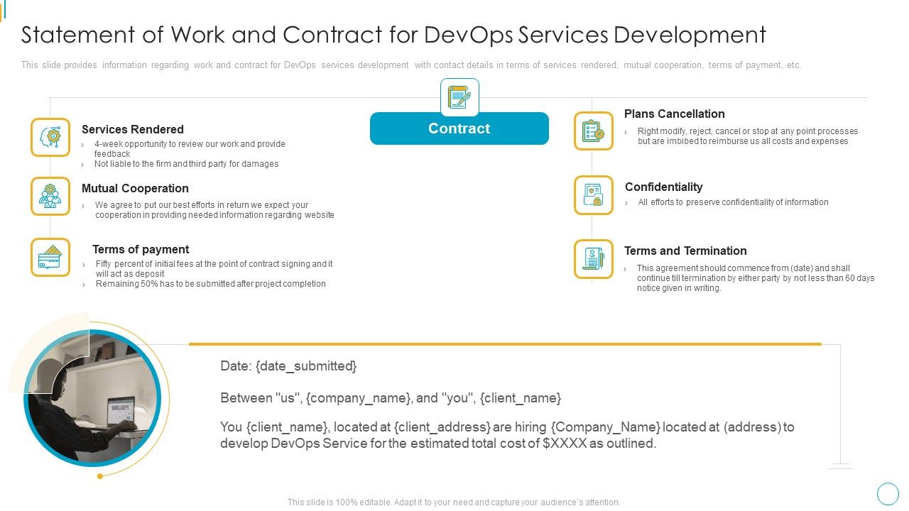 Devops Services Spectrum Proposal It Statement Of Work And Contract For Devops Services