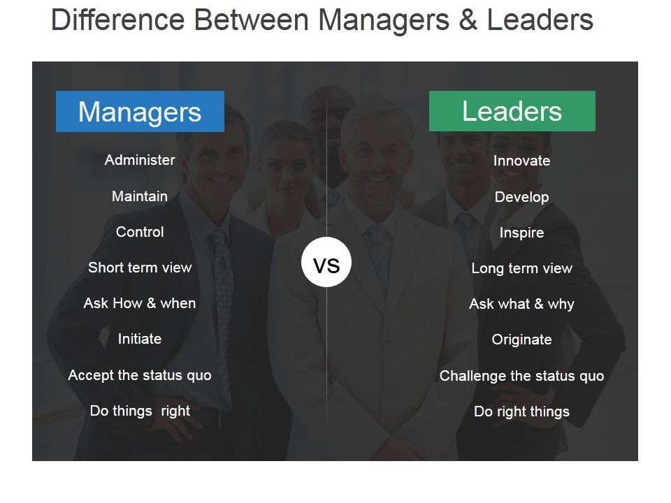 Difference Between Managers And Leaders Ppt PowerPoint Presentation Layouts Difference Between Managers And Leaders Ppt PowerPoint Presentation Layouts