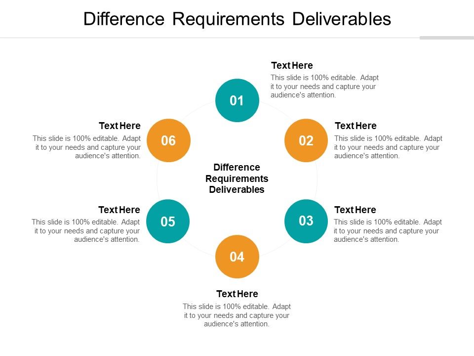 Difference Requirements Deliverables Ppt PowerPoint Presentation File Graphics Tutorials Cpb