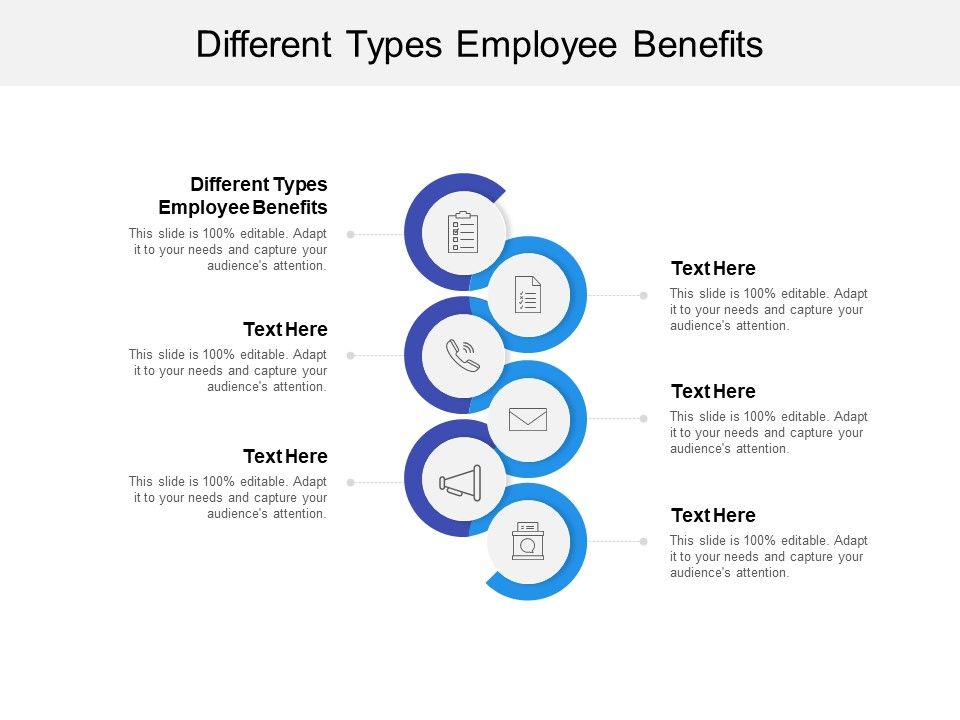 Different Types Employee Benefits Ppt PowerPoint Presentation Ideas ... Different Types Employee Benefits Ppt PowerPoint Presentation Ideas ...