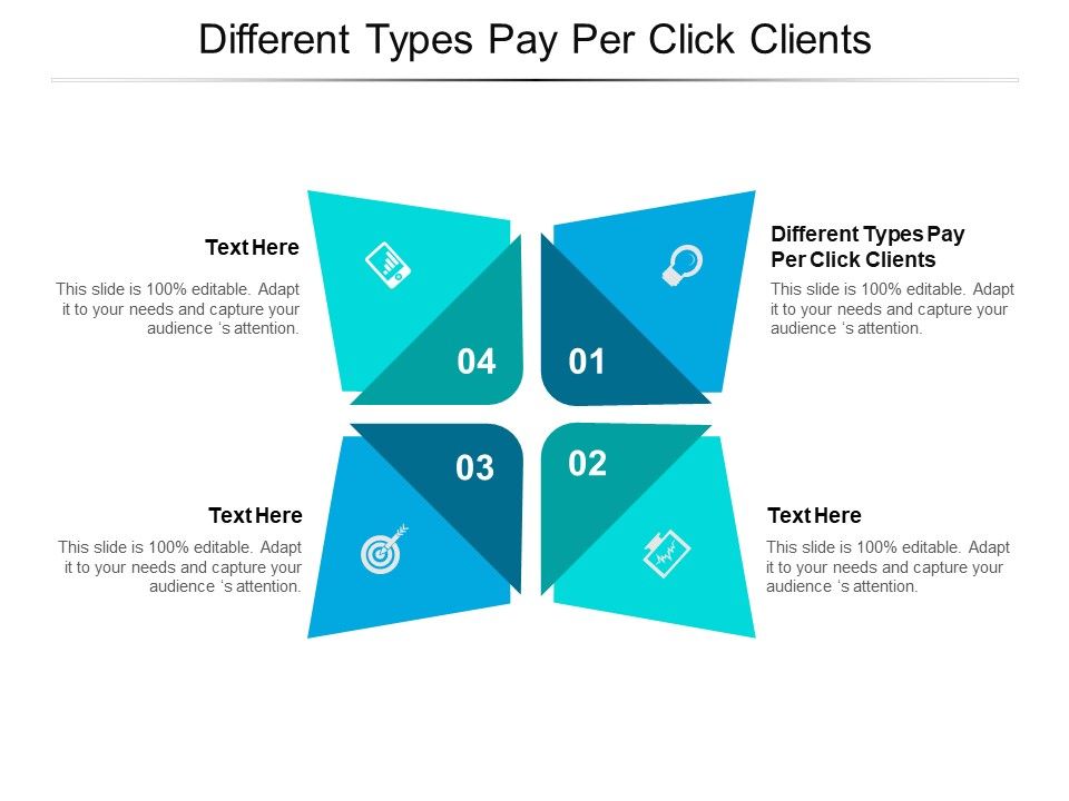 Different Types Pay Per Click Clients Ppt PowerPoint Presentation Gallery Elements Cpb Pdf