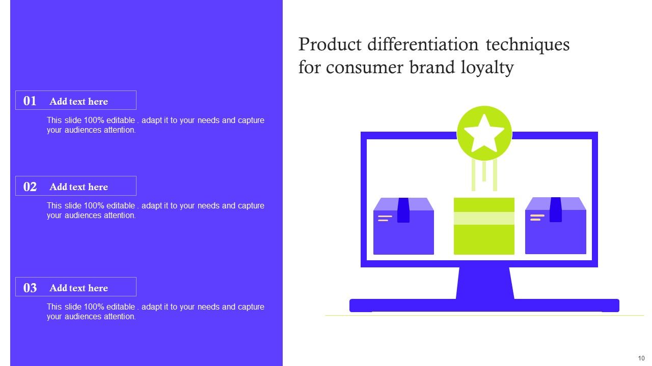 Differentiation Techniques Ppt PowerPoint Presentation Complete Deck With Slides