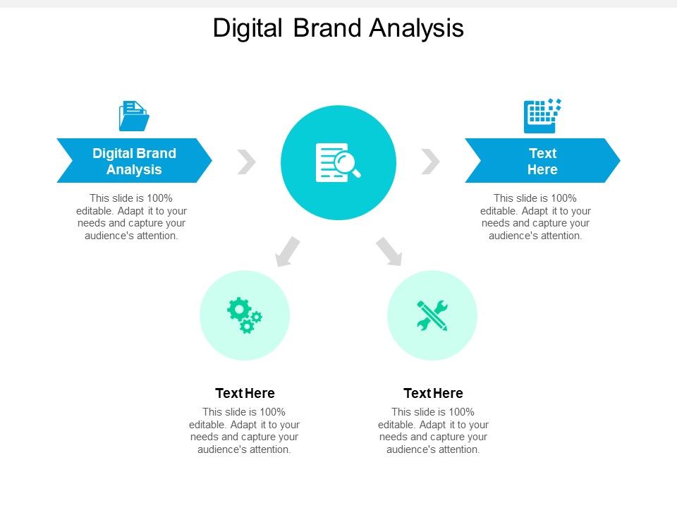 Digital Brand Analysis Ppt PowerPoint Presentation File Background Images Cpb