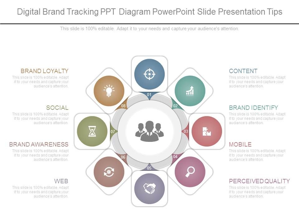 Digital Brand Tracking Ppt Diagram Powerpoint Slide Presentation Tips