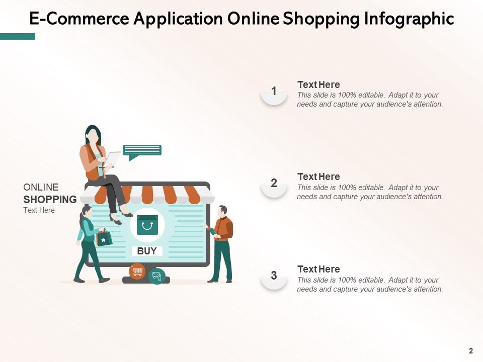 Digital Business Customer Ppt PowerPoint Presentation Complete Deck