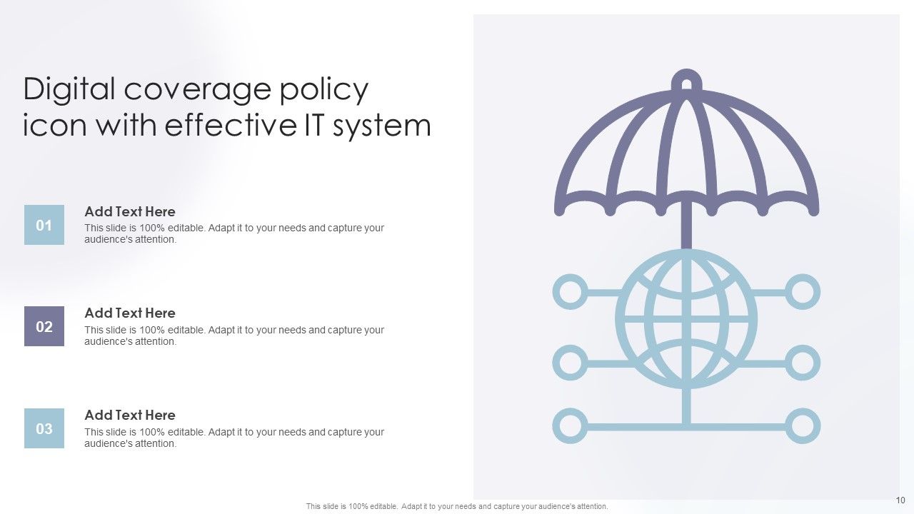 Digital Coverage Policy Ppt PowerPoint Presentation Complete Deck With Slides