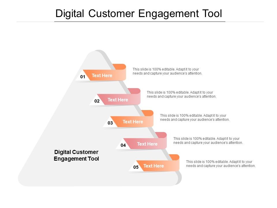 Digital Customer Engagement Tool Ppt PowerPoint Presentation Summary Example Cpb