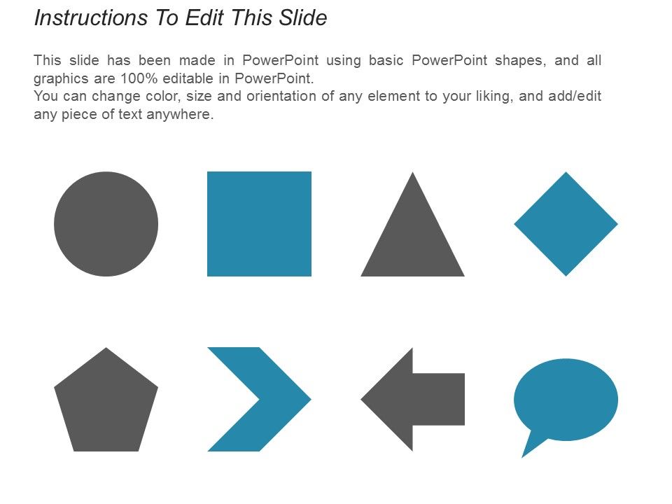 Digital Cycle Infographic Ppt Powerpoint Presentation Icon Introduction Cpb