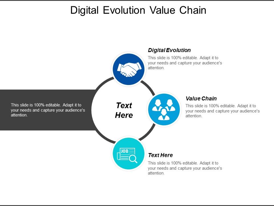 Digital Evolution Value Chain Ppt PowerPoint Presentation Shapes Digital Evolution Value Chain Ppt PowerPoint Presentation Shapes