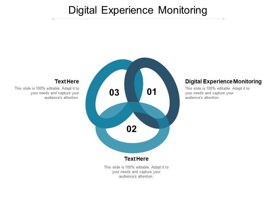 Digital Experience Monitoring Ppt PowerPoint Presentation Ideas Slides Cpb Digital Experience Monitoring Ppt PowerPoint Presentation Ideas Slides Cpb
