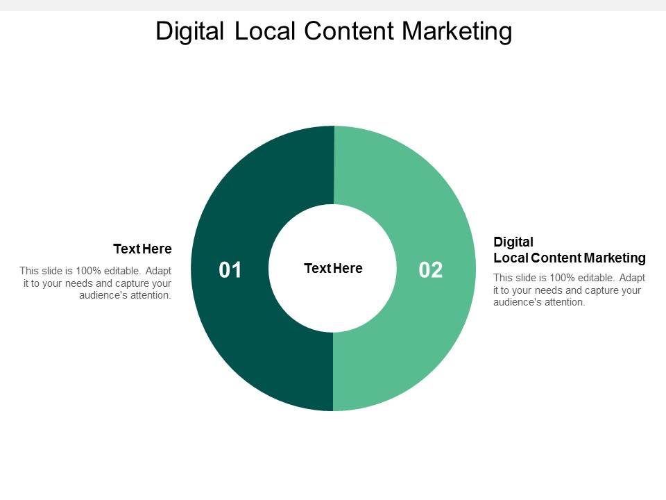 Digital Local Content Marketing Ppt PowerPoint Presentation Infographics Go