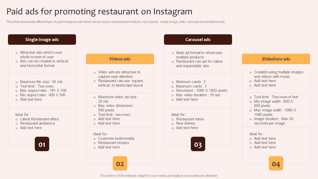 Digital Marketing Plan For Restaurant Business Paid Ads For Promoting Resta