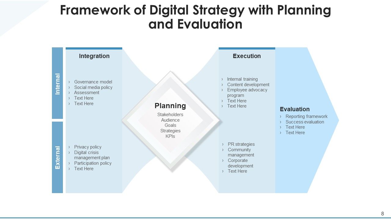 Digital Plan Marketing Objectives Ppt PowerPoint Presentation Complete ...
