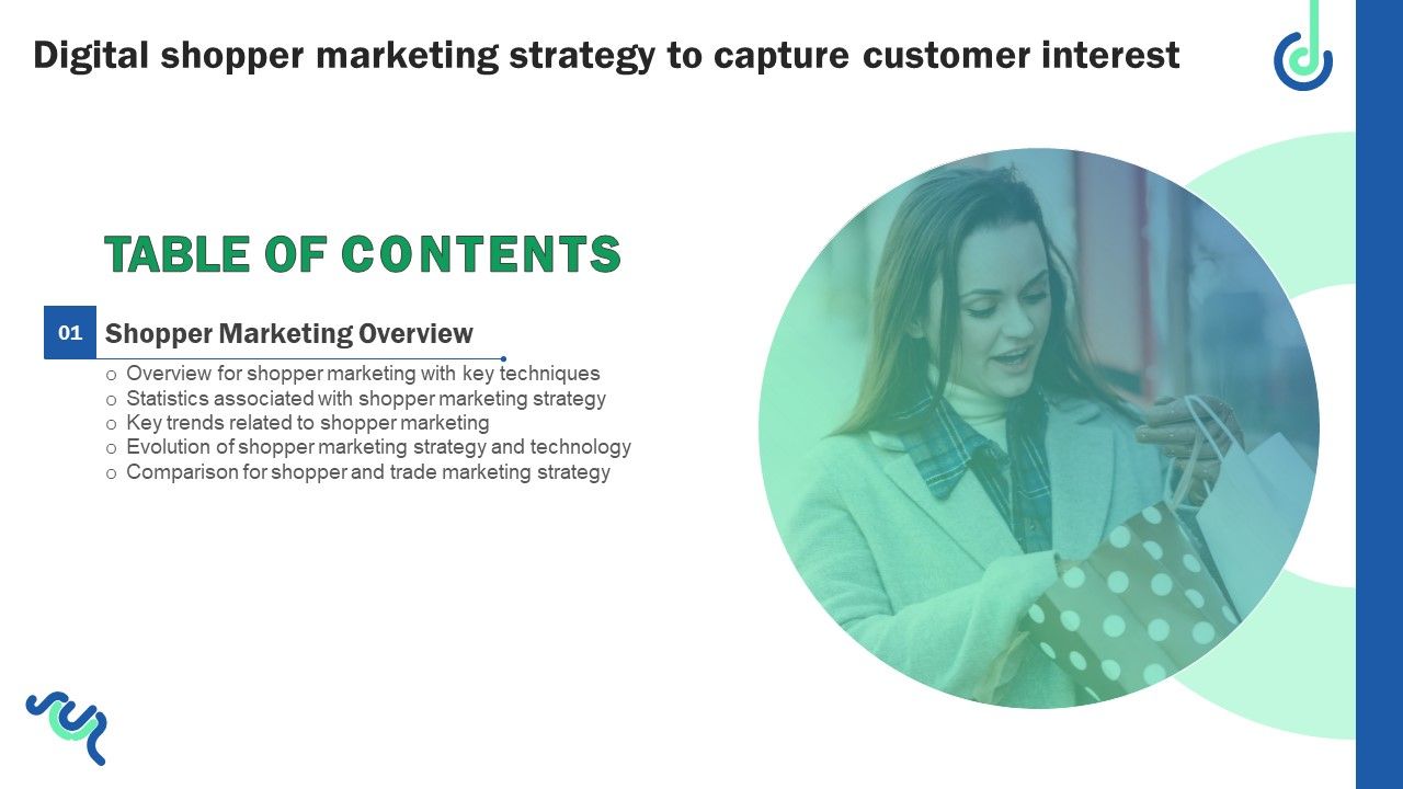 Digital Shopper Marketing Strategy To Capture Customer Interest Table ...