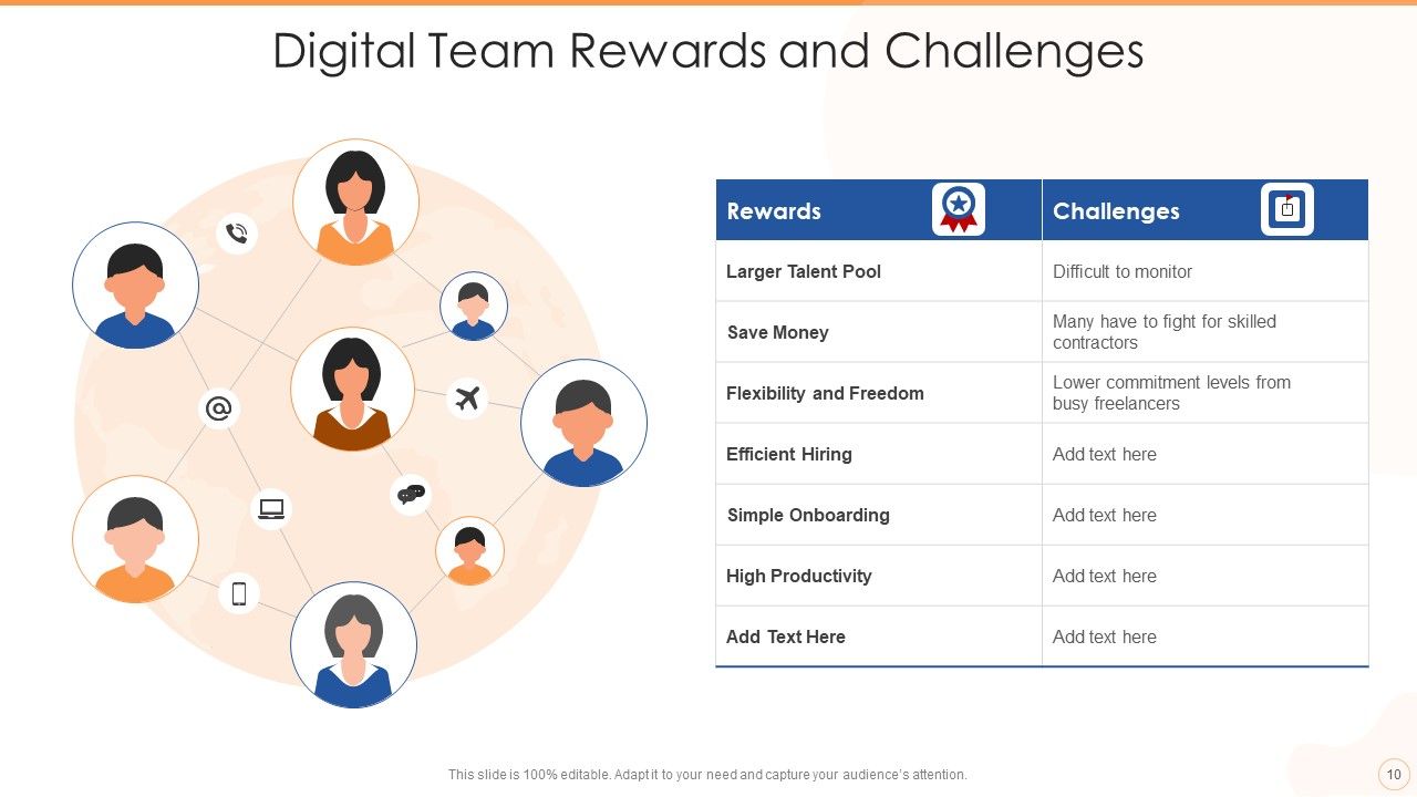 Digital Team Ppt PowerPoint Presentation Complete Deck With Slides