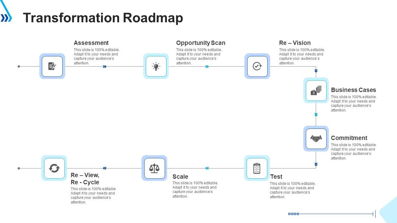 Digital Transformation Roadmap Ppt Summary Layouts PDF Digital Transformation Roadmap Ppt Summary Layouts PDF