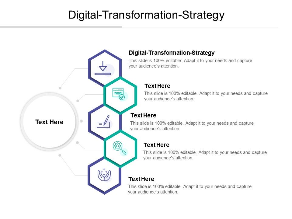 Digital Transformation Strategy Ppt Powerpoint Presentation Styles Graphics Download Cpb