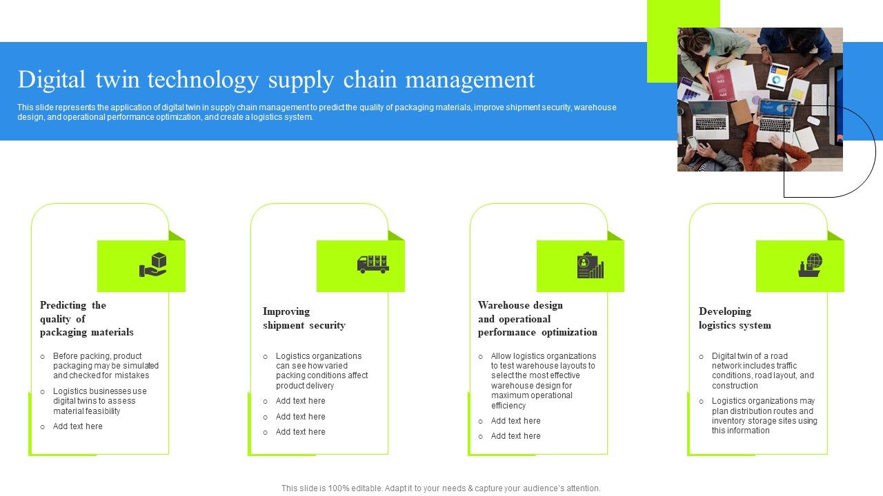Digital Twin Technology Supply Chain Management Template PDF Digital Twin Technology Supply Chain Management Template PDF