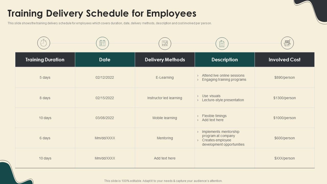 Digitally Streamline Automation Sales Operations Training Delivery