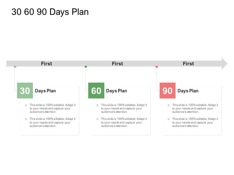 Digitization Of Client Onboarding 30 60 90 Days Plan Ppt Portfolio Background Designs Pdf