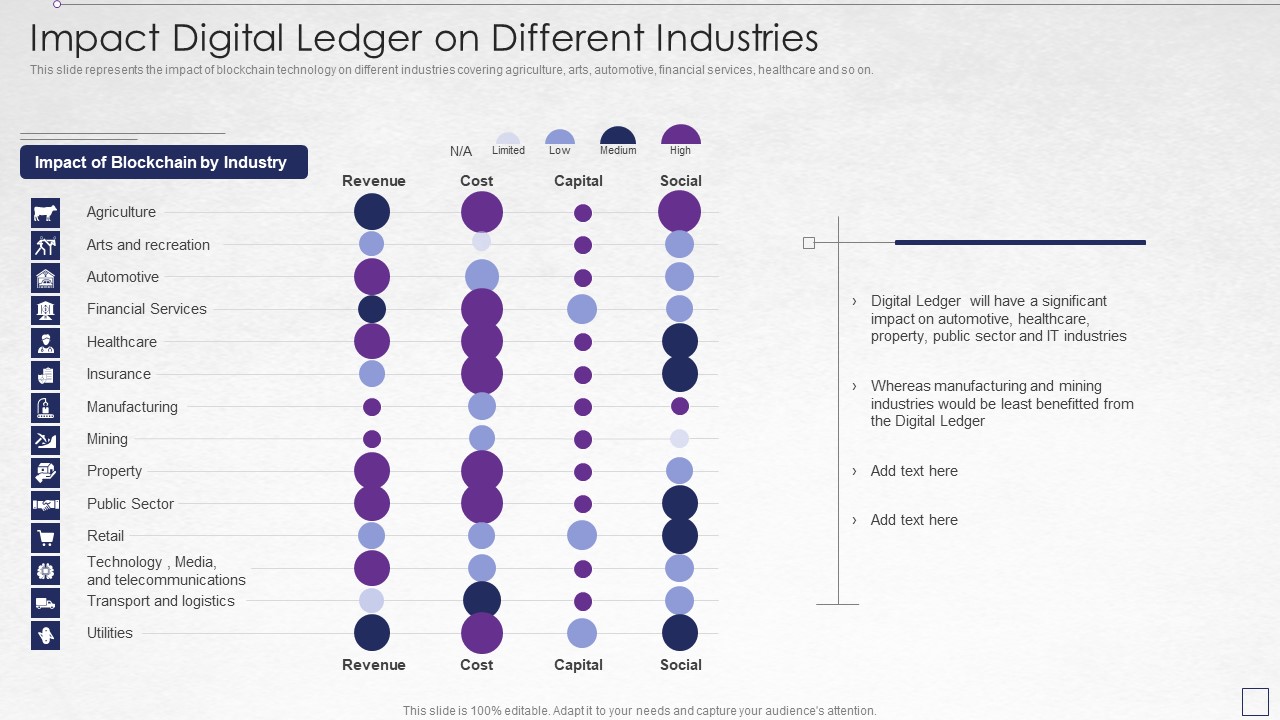 Digitized Record Book Technology Impact Digital Ledger On Different Industr