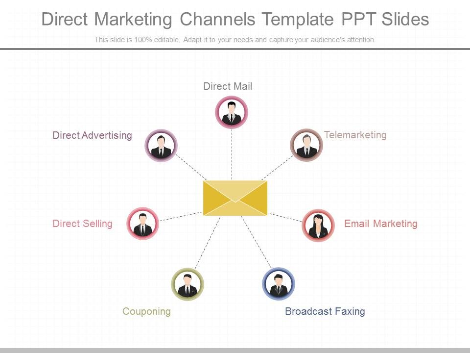 Direct Marketing Channels Template Ppt Slides