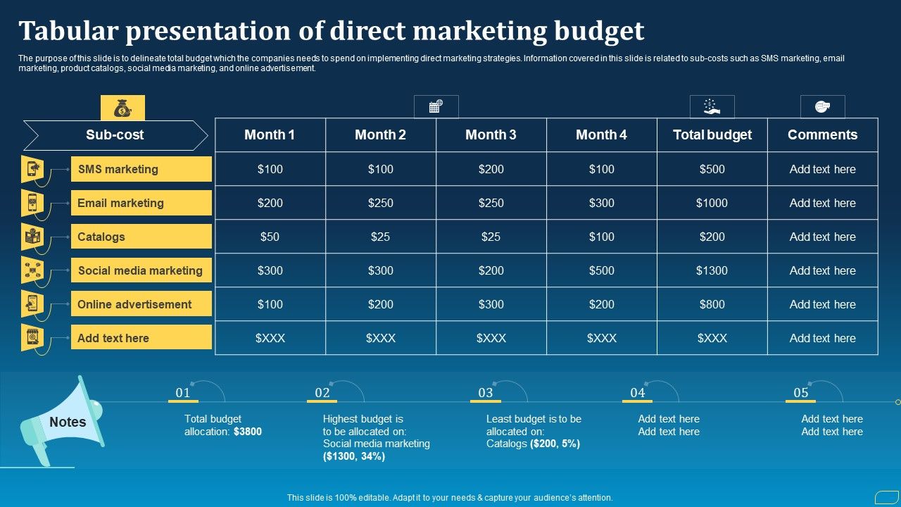Direct Marketing Techniques To Enhance Business Presence Tabular ... Direct Marketing Techniques To Enhance Business Presence Tabular ...