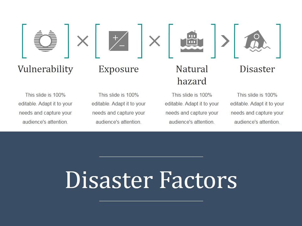 Disaster Factors Ppt PowerPoint Presentation Guidelines Disaster Factors Ppt PowerPoint Presentation Guidelines