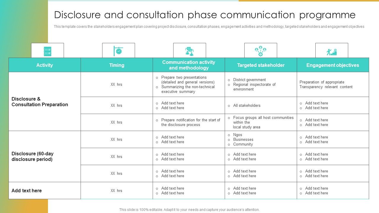 Disclosure And Consultation Phase Communication Programme Guidelines Pdf