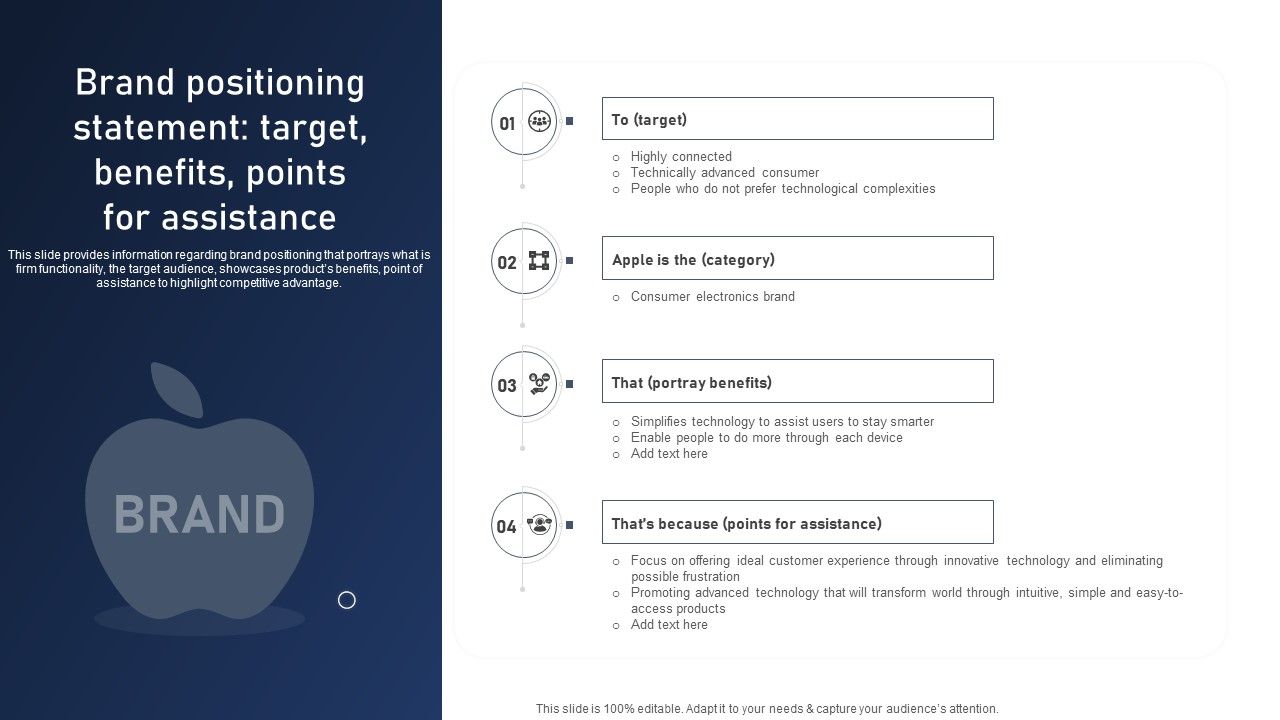 Discovering Apples Billion Dollar Branding Secret Brand Positioning Stateme