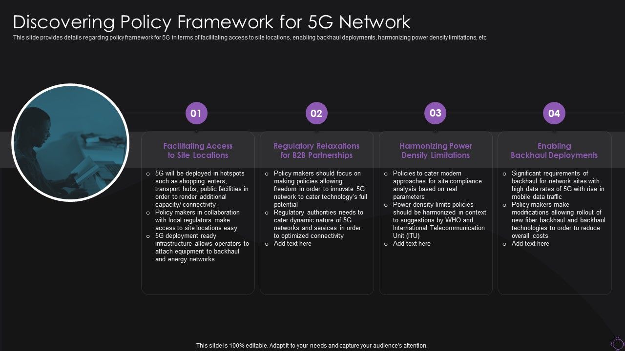 Discovering Policy Framework For 5g Network Pictures Pdf