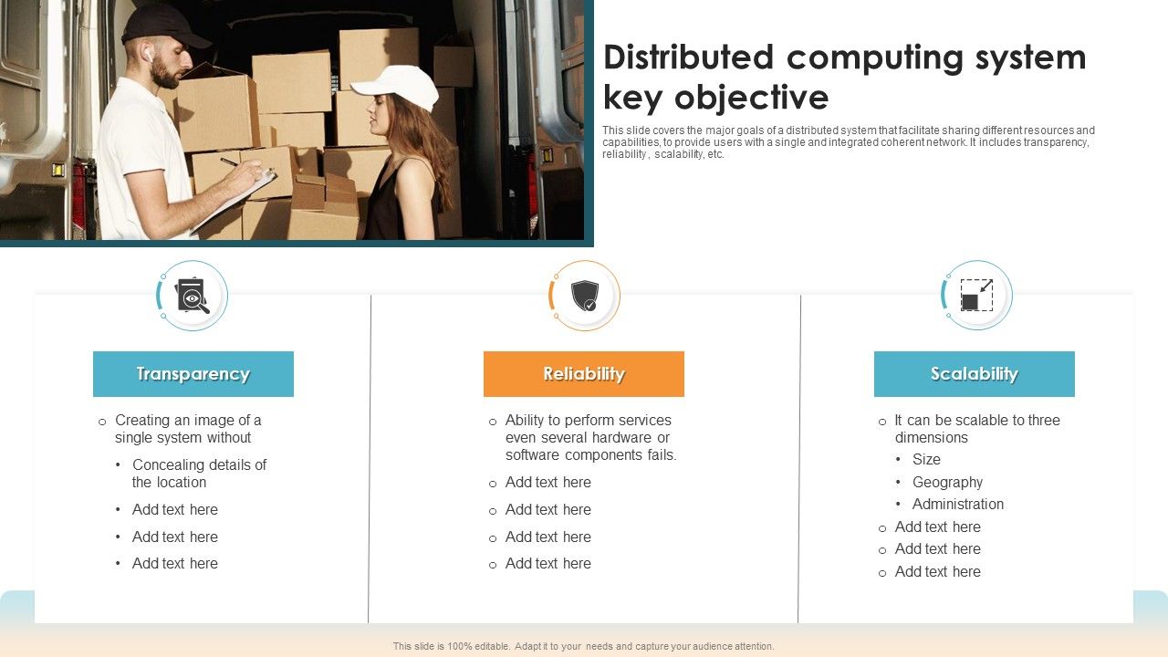 Distributed Computing System Key Objective Ppt PowerPoint Presentation ... Distributed Computing System Key Objective Ppt PowerPoint Presentation ...