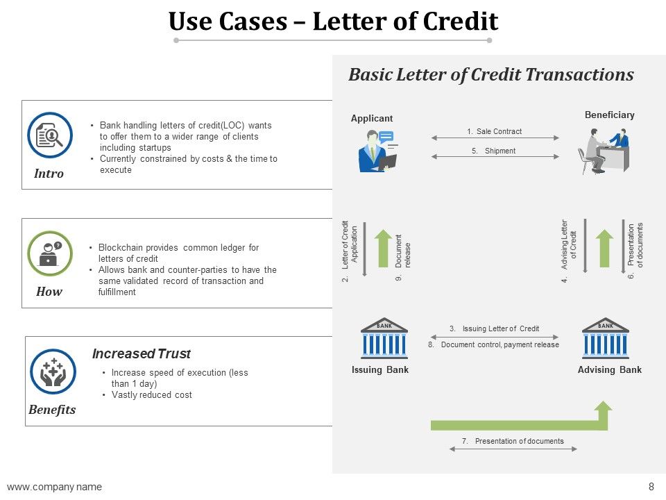 Distributed Ledger Ppt PowerPoint Presentation Complete Deck With Slides