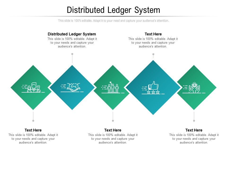Distributed Ledger System Ppt PowerPoint Presentation Outline Maker Cpb Pdf