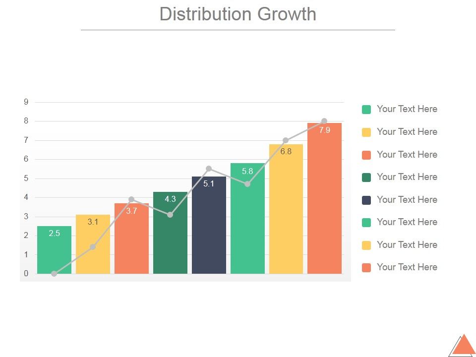 Distribution Growth Ppt Powerpoint Presentation Slide Download