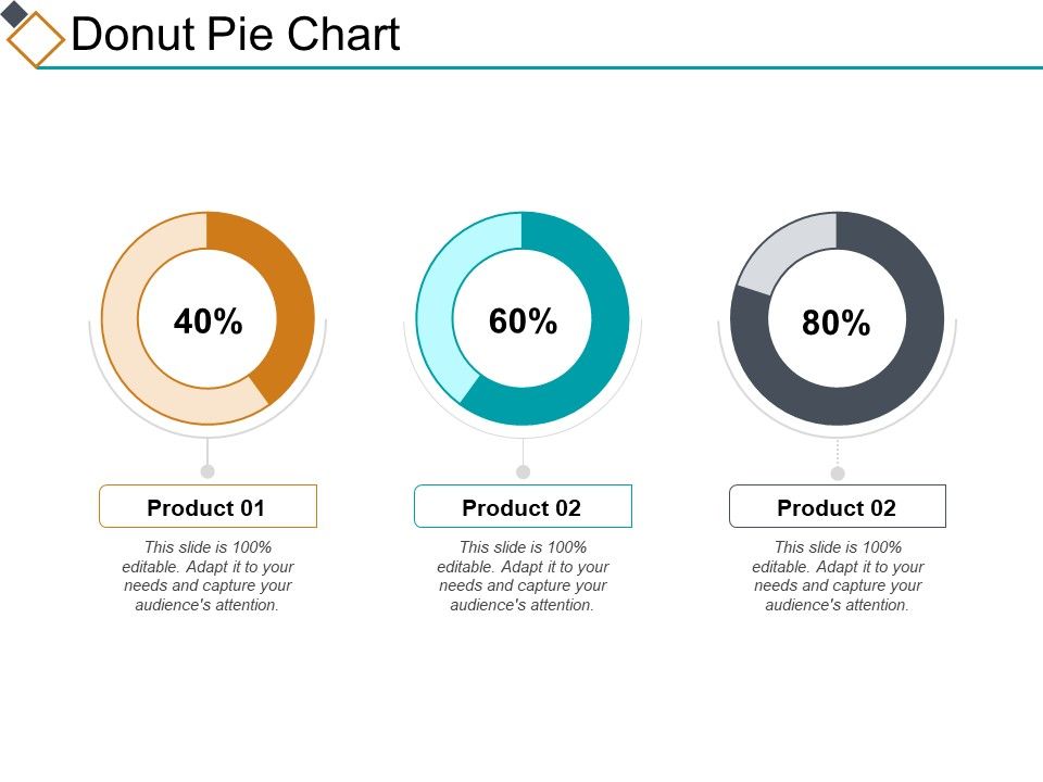 Donut Pie Chart Ppt PowerPoint Presentation Infographic Template Slides