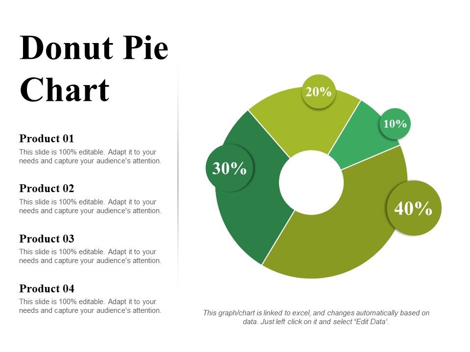 Donut Pie Chart Ppt PowerPoint Presentation Styles Example Donut Pie Chart Ppt PowerPoint Presentation Styles Example