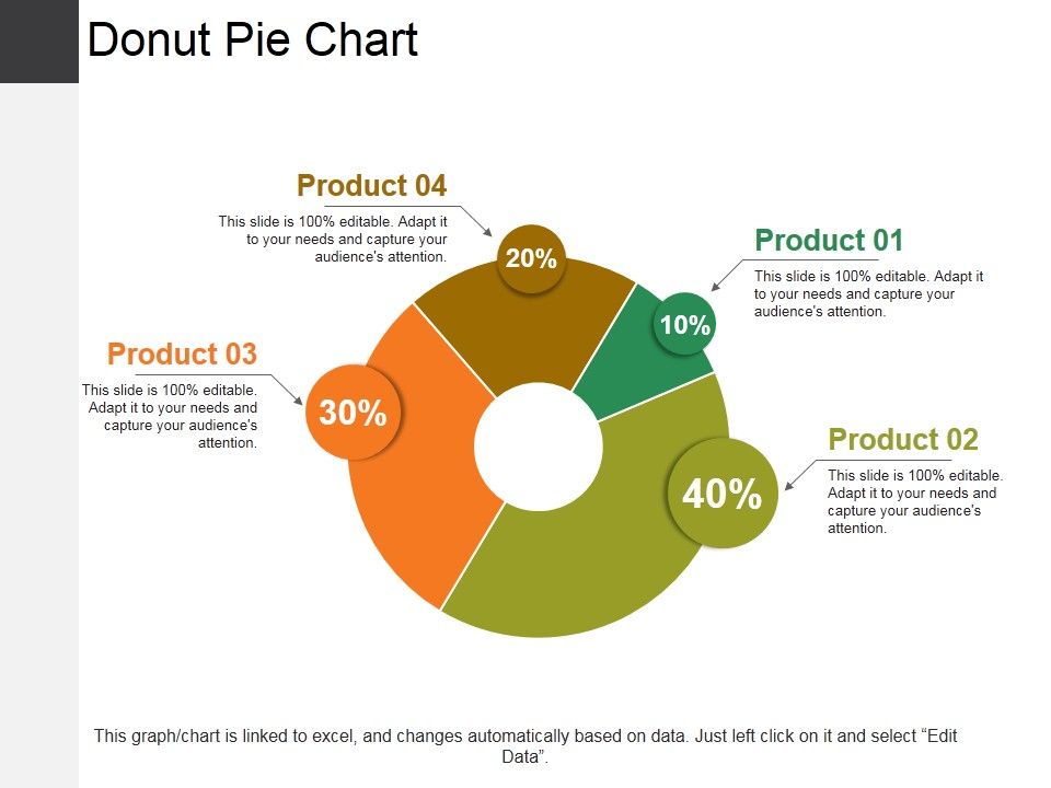 Donut Pie Chart Ppt PowerPoint Presentation Styles Show Donut Pie Chart Ppt PowerPoint Presentation Styles Show