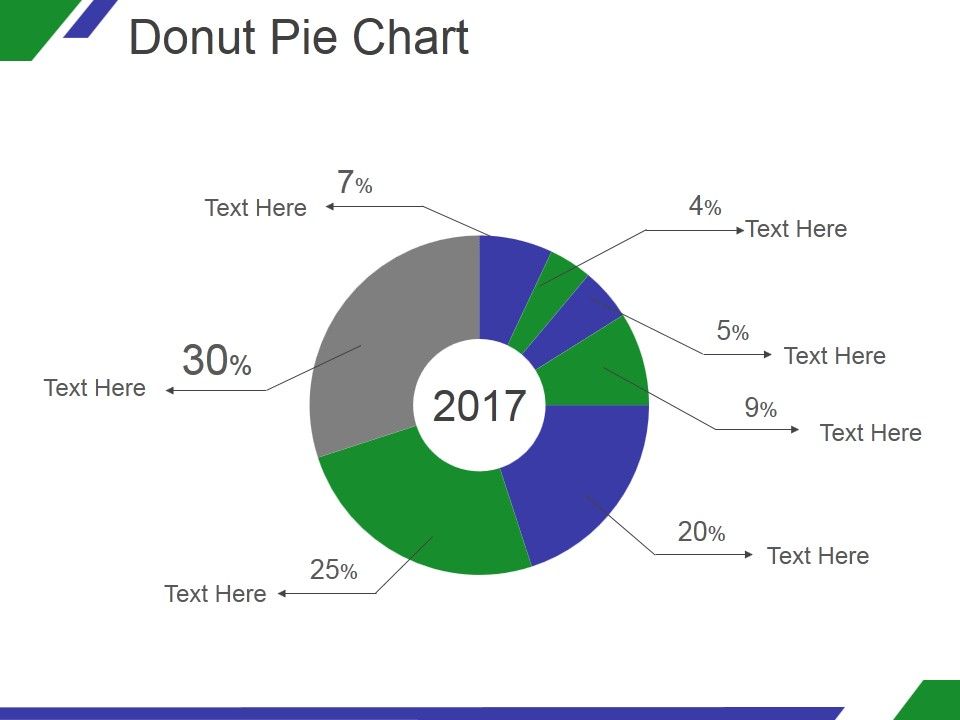 Donut Pie Chart Ppt PowerPoint Presentation Styles Donut Pie Chart Ppt PowerPoint Presentation Styles